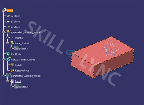 What Goes Into Remastering A Non Parametric Body Into A Parametric Body