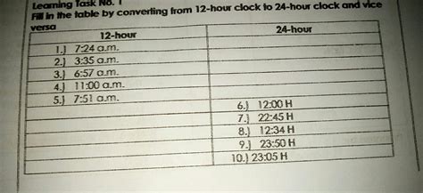 solved leaming task no i e table by converting from 12 hour clock to
