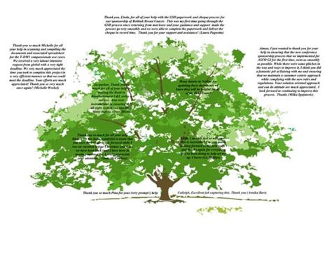 Fall Treediagram Ppt