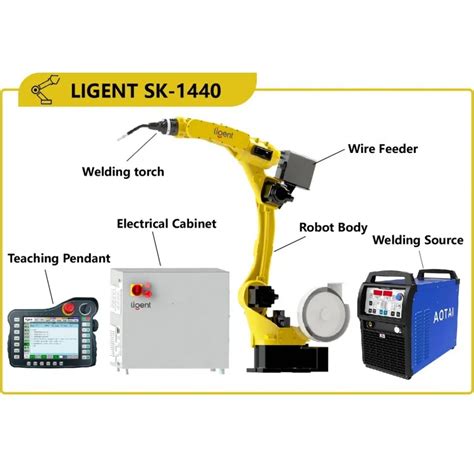 intelligent 6 axis industrial welding robot sk6 1440