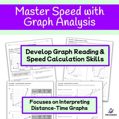 Speed Analyzing Motion Graphs Using Distance Time And Displacement