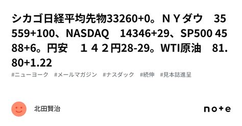 🌸シカゴ日経平均先物332600。nyダウ 35559100、nasdaq 1434629、sp500 45886。円安 142円28