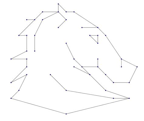 Cartesian Coordinate System Drawings Fasrthai
