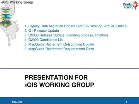 ppt presentation for e gis working group powerpoint presentation