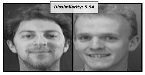 Shashank Goyal On Linkedin Deeplearning Ai Machinelearning