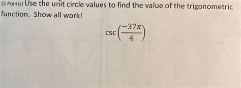 Solved 5 Points Use The Unit Circle Values To Find The