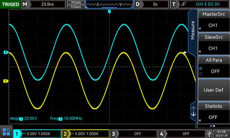 Utg1000x Series Waveform Generators Egerate Elektronik