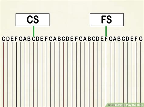 How To Play The Harp With Pictures WikiHow