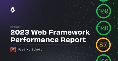 2023 web framework performance report astro scott moore ⚛