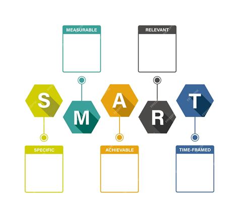 Smart 목표 설정 다이어그램 스마트 목표 벡터 평면 그림입니다 인포 그래픽 디자인 서식 파일 프리미엄 벡터