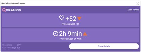 How To Use Ready Made Widgets In Servicenow