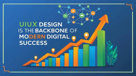 Why Uiux Design Is The Backbone Of Modern Digital Success Digipixel