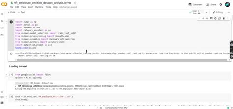 pankaj patil on linkedin connections project dataanalysis tcrinnovation internship… 12