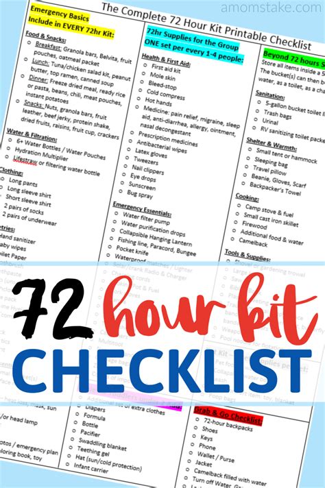 Bug Out Bag Checklist Atelier Yuwa Ciao Jp