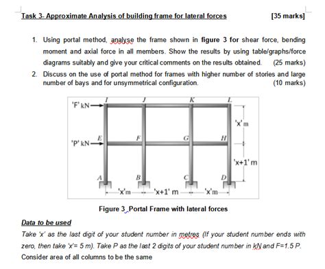 Solved Task 3 Approximate Analysis Of Building Frame For