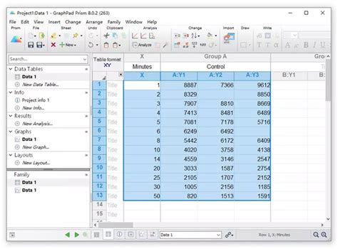 Graphpad Prism 科研作图必备的8种表格类型 知乎
