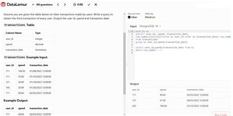 Divya Shruthi On Linkedin 30daysofsql Sqlchallenge Dataanalytics