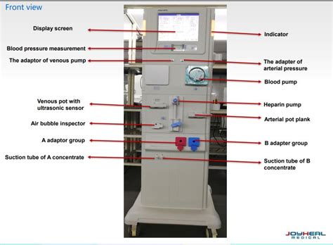 Mohan Raghul On Linkedin Dialysis Machine Labelled Diagram