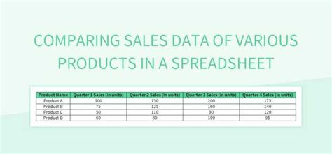 Comparing Sales Data Of Various Products In A Spreadsheet Excel Template Free Download Pikbest