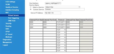 Hướng dẫn cách mở port modem Gpon igate GW040 VNPT
