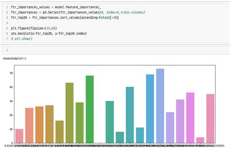 Valueerror Input 0 Of Layer Sequential Is Incompatible With The