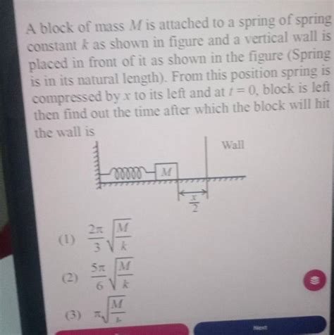a block of mass m is attached to a spring of spring constant k as shown i