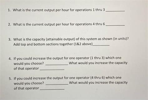 Solved What Is The Current Output Per Hour For Operations Chegg Com