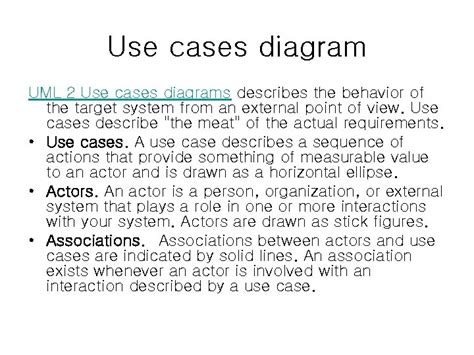 UML Diagrams Jung Woo What Is UML Standard UML Diagrams Jung Woo What Is UML Standard