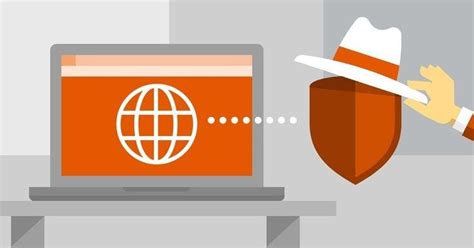 Best Bug Bounty Research Tools Best Security Testing Tools By