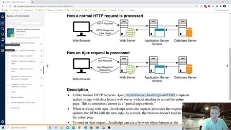 What Is AJAX JSON And The FETCH API YouTube