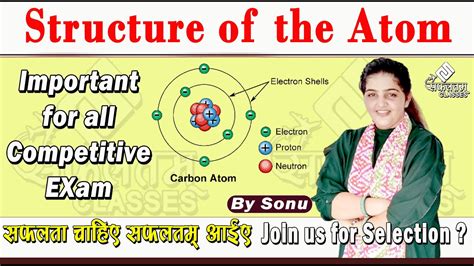 Structure Of The Atom Class 9th Youtube