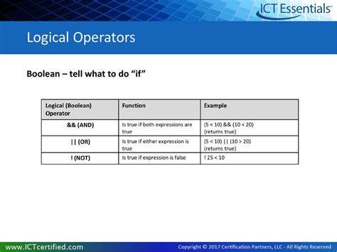 Ict Programming Lesson 4 Ppt Download