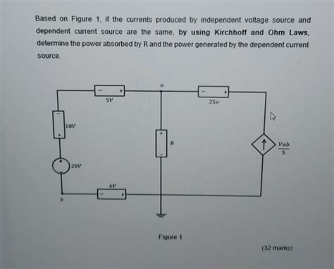 Solved Based On Figure 1 If The Currents Produced By Chegg Com