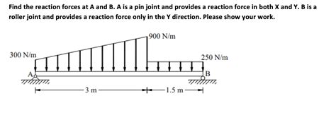 Solved Find The Reaction Forces At A And B A Is A Pin Joint