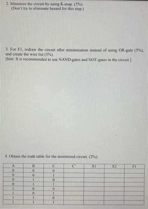 2 Minimize The Circuit By Using K Map 5 Dont