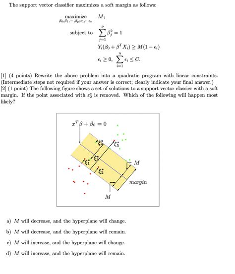 solved the support vector classifier maximizes a soft margin