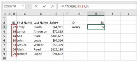 mastering advanced lookups in excel a guide on how to use index and