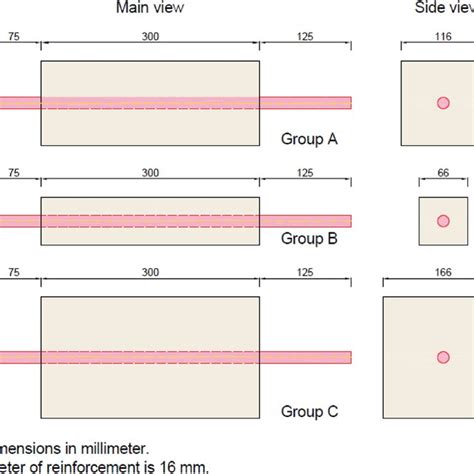 Model Of Test Reinforced Concrete Specimen And Location Of Rebar Download Scientific Diagram