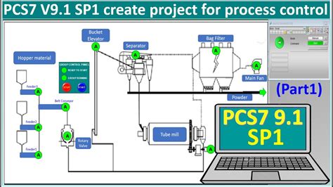 pcs7 v9 1 sp1 process control example simulation part1 youtube