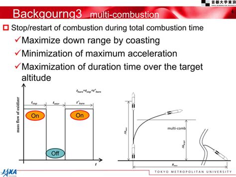Multi Objective Genetic Algorithm Applied To Conceptual Design Of