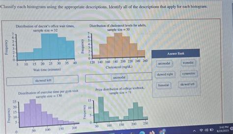 Solved Classify Each Histogram Using The Appropriate Des