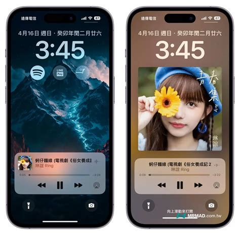 How Do Iphone Spotify Lock Screen And Widgets Workmusic Shortcut