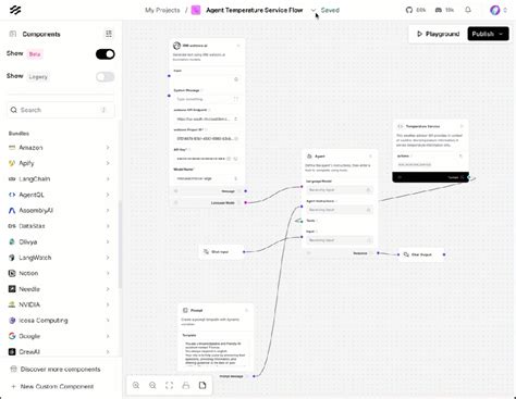 Create Your First Ai Agent With Langflow And Watsonx Thomas Suedbroeckers Blog