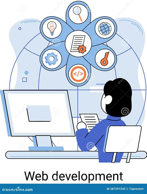 Web Development Coding And Programming Creation Digital Software