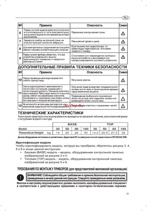 Ariston Abs Vls Inox Qh 100 Инструкция по эксплуатации онлайн [21 48] 119401