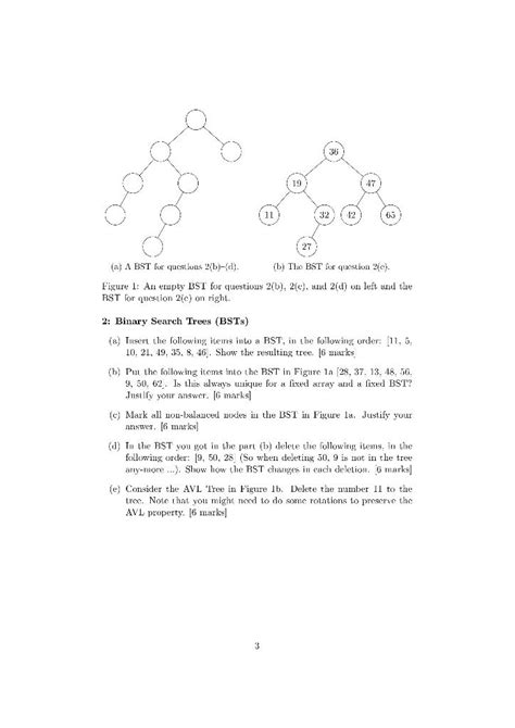 Solved Figure 1 An Empty Bst For Questions 2b 2c And