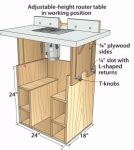 Homemade Dremel Router Table HomemadeTools Net