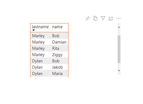 How To Use The Power Bi Direct Query Functionality