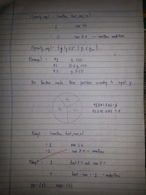 c4 the next explosion in technology data structures and problem