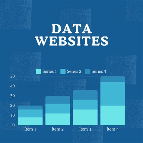 Portfolio Dataset Dataanalytics Datascience Begineer Datawebsite